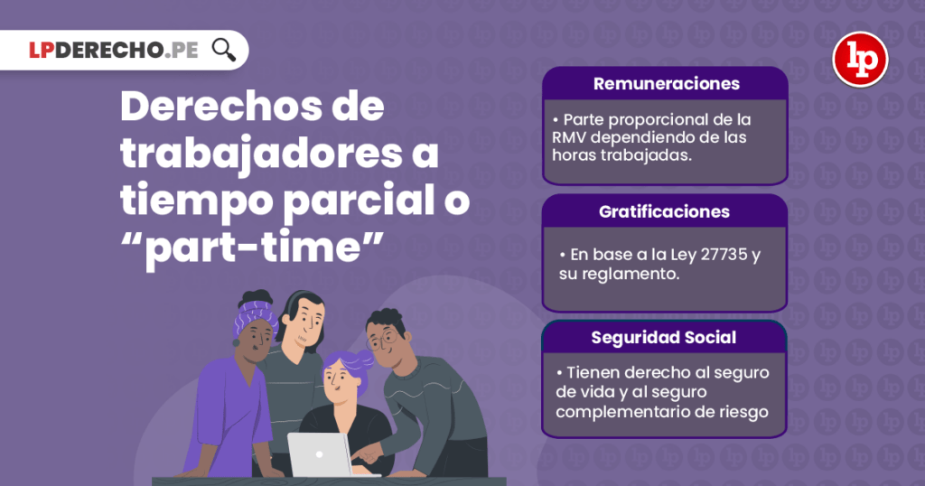 ¿Qué beneficios tienen los trabajadores con contrato a tiempo parcial ...